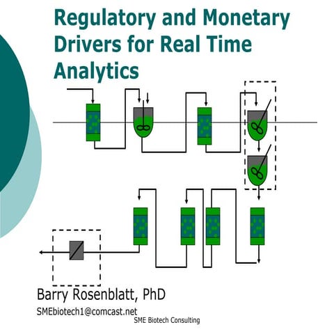 Regulatory and Monetary Drivers for Real-Time Analytics | PPT