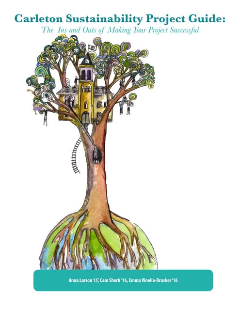 Chapter 3_Generation of Project Ideas (2).pptx