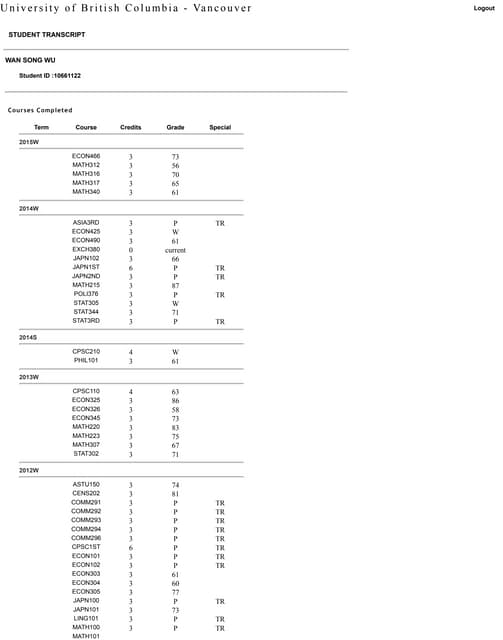 16 iiuc sem 2.PDF