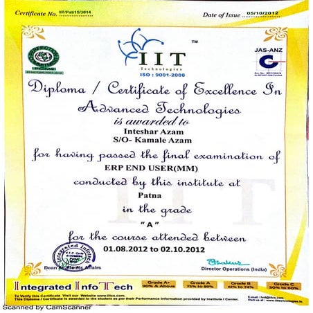 MM Certificate | PDF