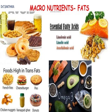 2 FATS.pptx Study Material For Biology Students | PPTX