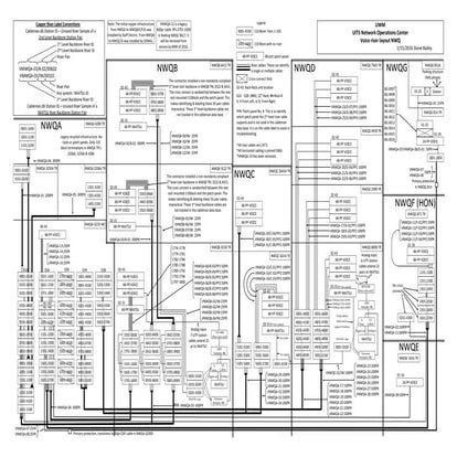 NWQ Copper Riser Layout 160100 | PPT