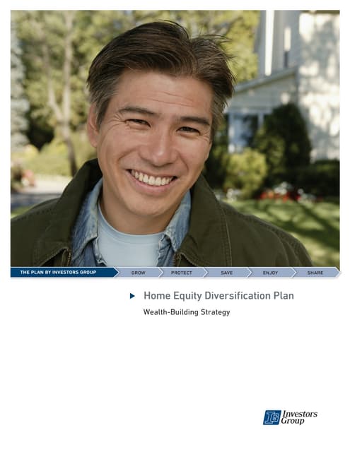 Yieldco Performance | PPT