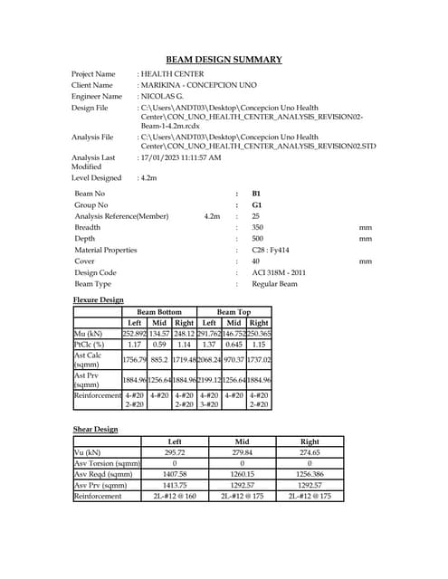 HP Pile Data sheet.pdf