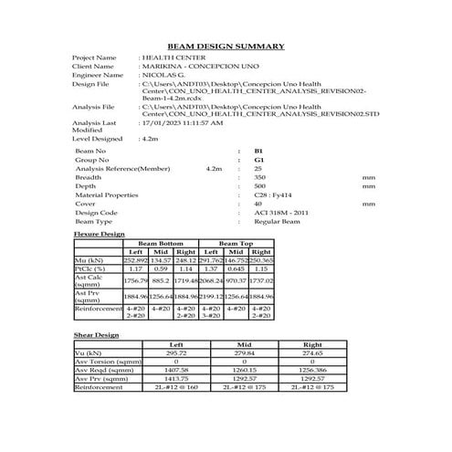 2F BEAM DESIGN SUMMARY.pdf