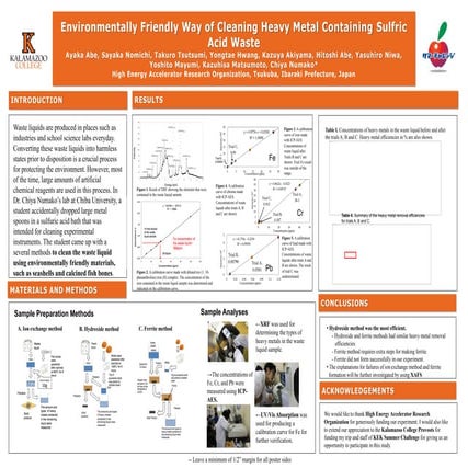 URC KEK summer challenge poster | PPT