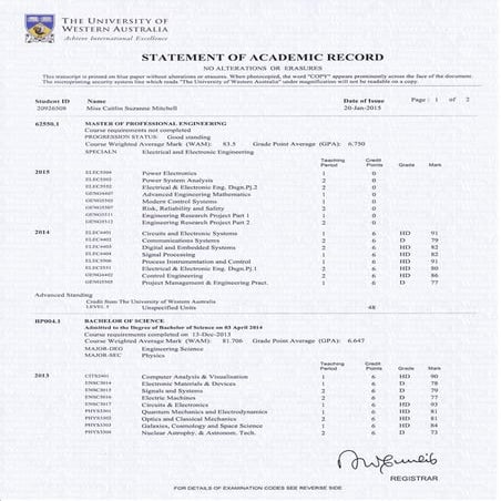 Caitlin Mitchell Academic Transcript | PDF