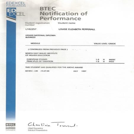 HND Achievement p2 | PDF