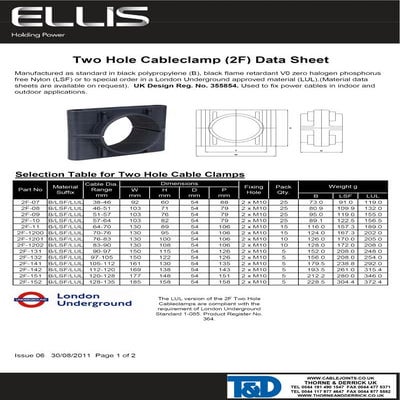 Ellis Patents 2F-08 Cable Clamp (Two Hole) 46-51mm | PDF