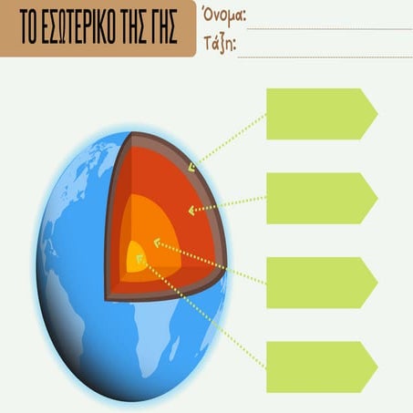 Φύλλο Εργασίας: Το εσωτερικό της γης | PDF