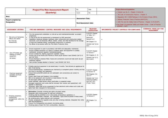 10. lifting-plan-checklist-and-method-statement-2 | PDF