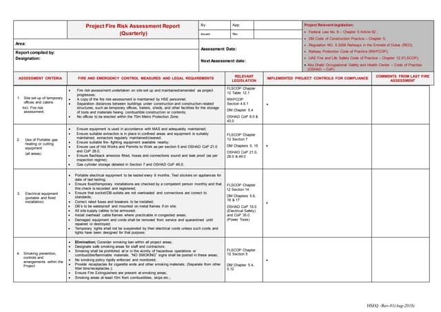 LABOR ACCOMMODATION CHECKLIST Form # HSEQ - LAC Rev 2.docx