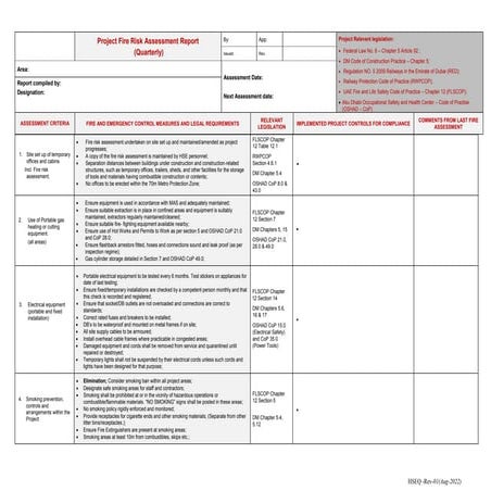 2 Fire Risk Assessment Template Risk Assessment Templates.docx | Indoor ...