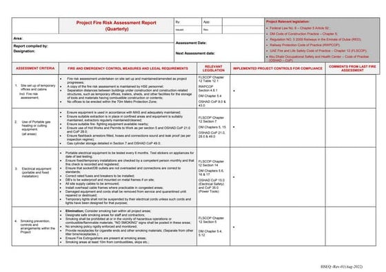 HSE INDUCTION Form # HSEQ - HSEI Rev 2 -.doc