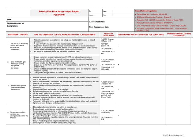 2 fire risk assessment template risk assessment templates | DOCX ...