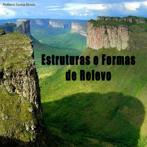 Professora Vanúcia: Formas de relevo..... | PPT
