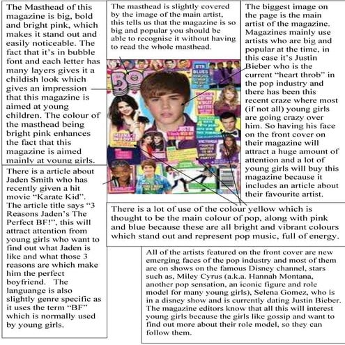 2 front cover analysis | PDF