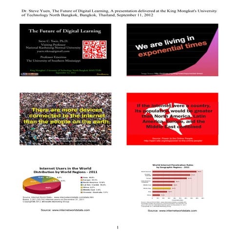 The Future of Digital Learning, A presentation delivered | PDF