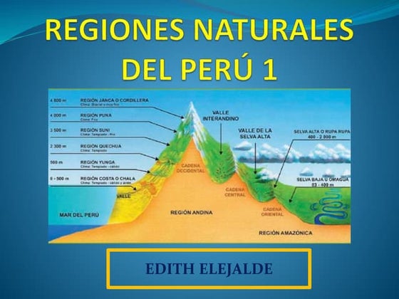 8 Regiones Naturales Del Mundo