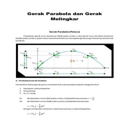 Fisika. Kinematika Partikel. Gerak Parabola dan gerak Melingkar | PDF