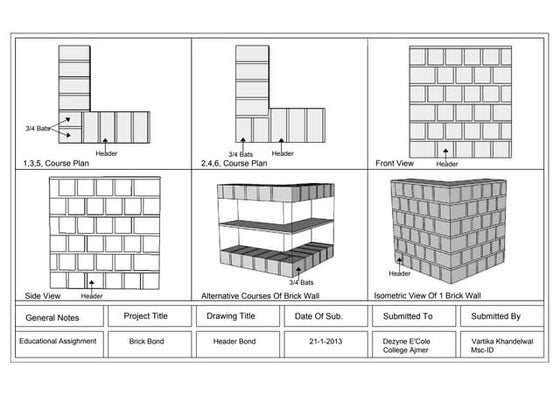 english 1 1.5 brick thick bond | PDF | Civil Engineering Industry | Industries