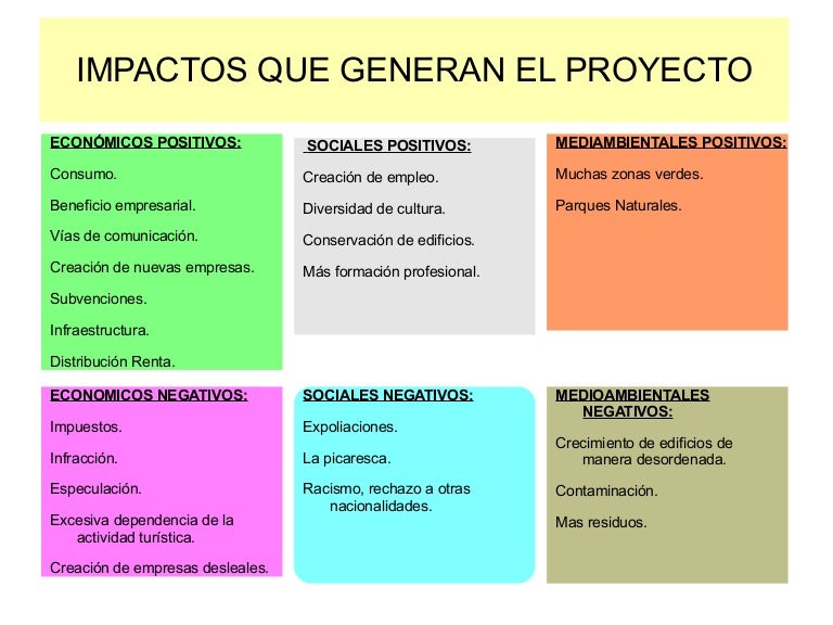 2 impactos que generan el proyecto.