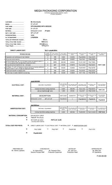 Fonderia di torino case analysis | PPTX | Business Accounting & Finance | Business