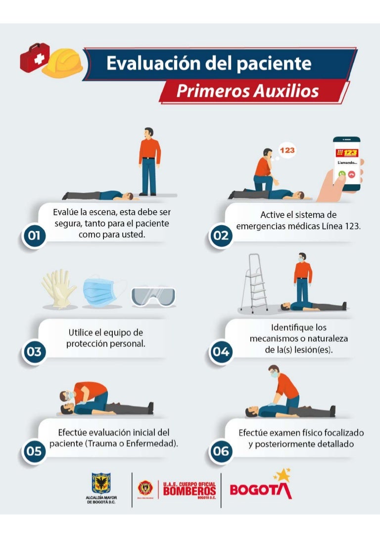 2 INFOGRAFIA PRIMEROS AUXILIOS.pdf