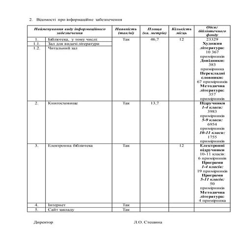 2 information support | DOCX