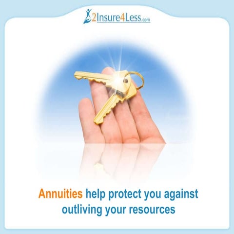 Annuity Explained | PPT