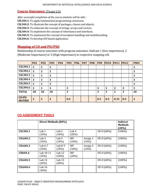 object oriented programming lab experime | PDF object oriented programming lab experime | PDF
