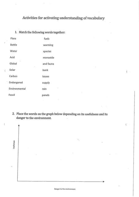 The abc of lesson planning | PDF