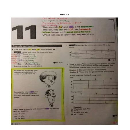 Pronunciation unit 11 | PDF