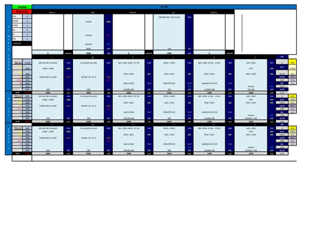 Reinforced Concrete Ramp Details