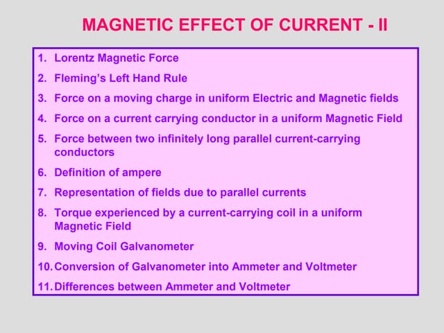Lorentz Force Magnetic Force on a moving charge in uniform Electric and ...