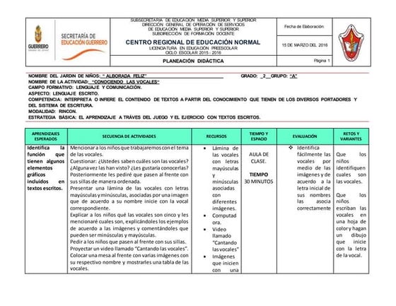 Plan de clase letras | PDF