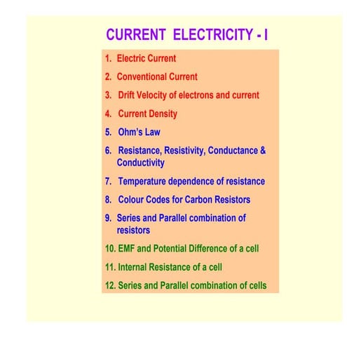 Current Electricity Class 12 Part-1 | PPT