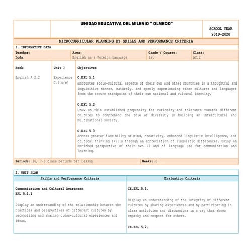 2 micro plan 1 bachi (1) | PPT