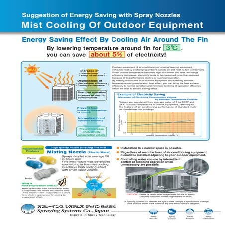 2 mist cooling outdoor equipment | PDF