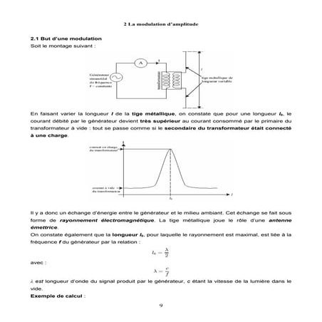 Modulation Fm Tp presentation avancée USTHB | PDF