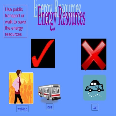 Diamond Ranking Exercise | PPT