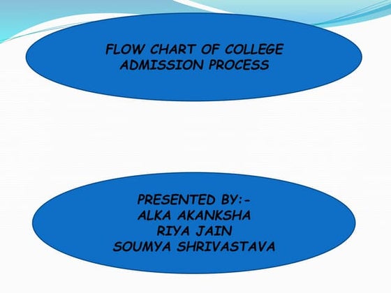 Flowchart of admission process in colleges | PPTX