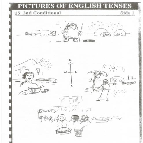 2nd conditional | PDF