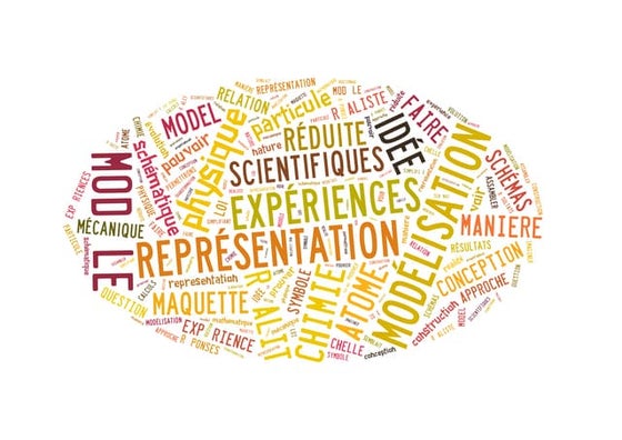 CMIT Certificate | PDF