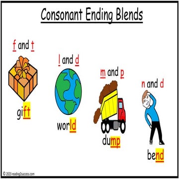 Word endings ft, ld, mp and nd | PDF