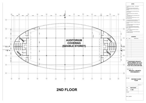 PROJECT 3-Layout1 (2) | PPT