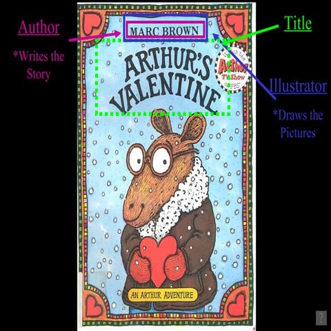 2nd Grade Example | PPT