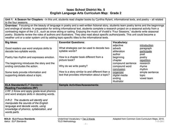 READING-AND-LITERACY-CG-FINAL.pdf
