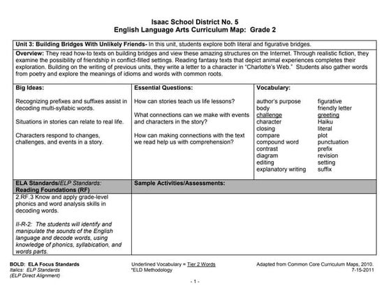 READING-AND-LITERACY-CG-FINAL.pdf