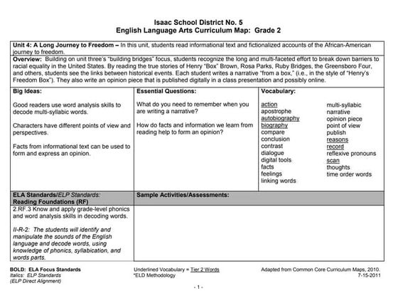 G7 English Budget of Work 1st Quarter.pdf